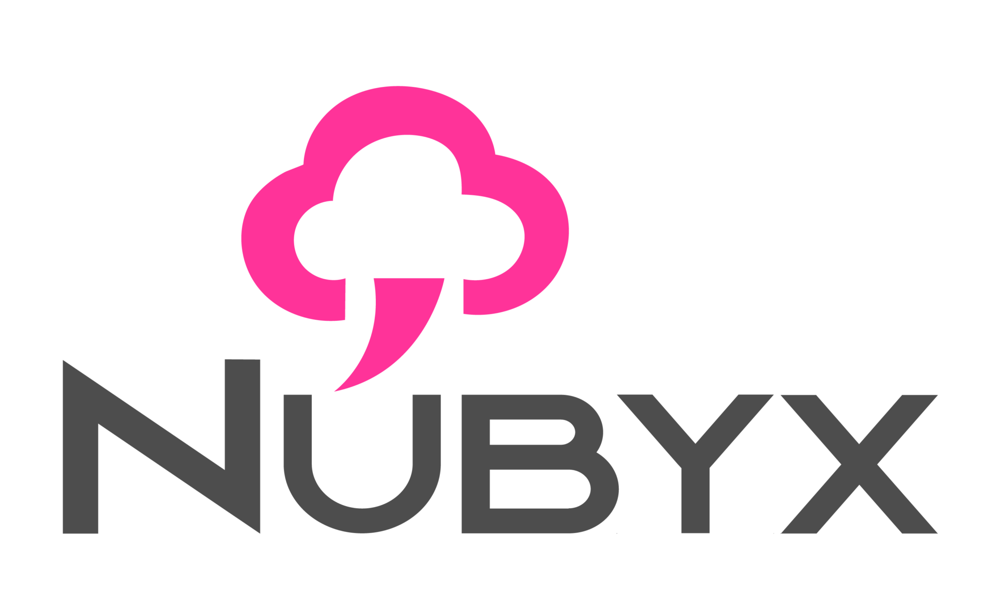 Internet Nubyx: Planes, zonas de cobertura – Hosting & dominios para Start-Up